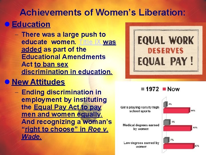 Expanding Civil Rights The Womens Liberation Movement 1950s