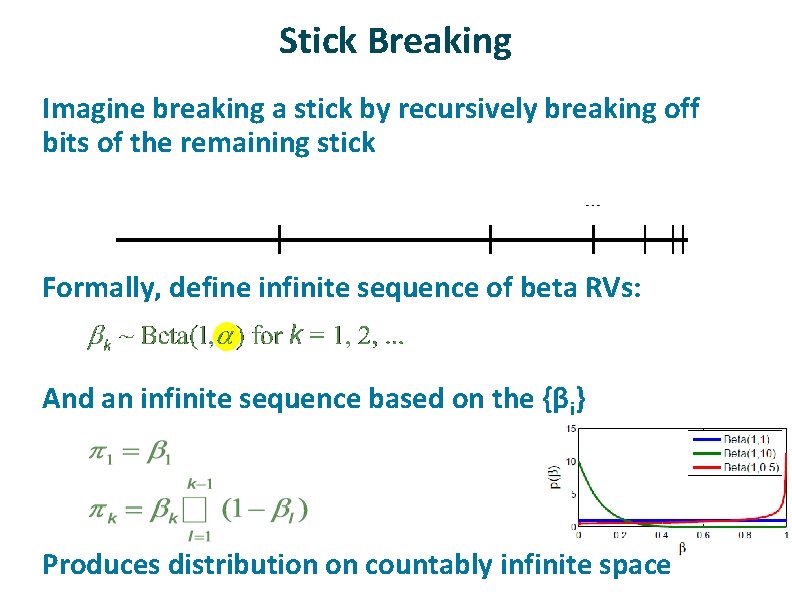 HW 4 Nonparametric Bayesian Models Parametric Model Fixed HW 4 Nonparametric Bayesian Models Parametric Model Fixed