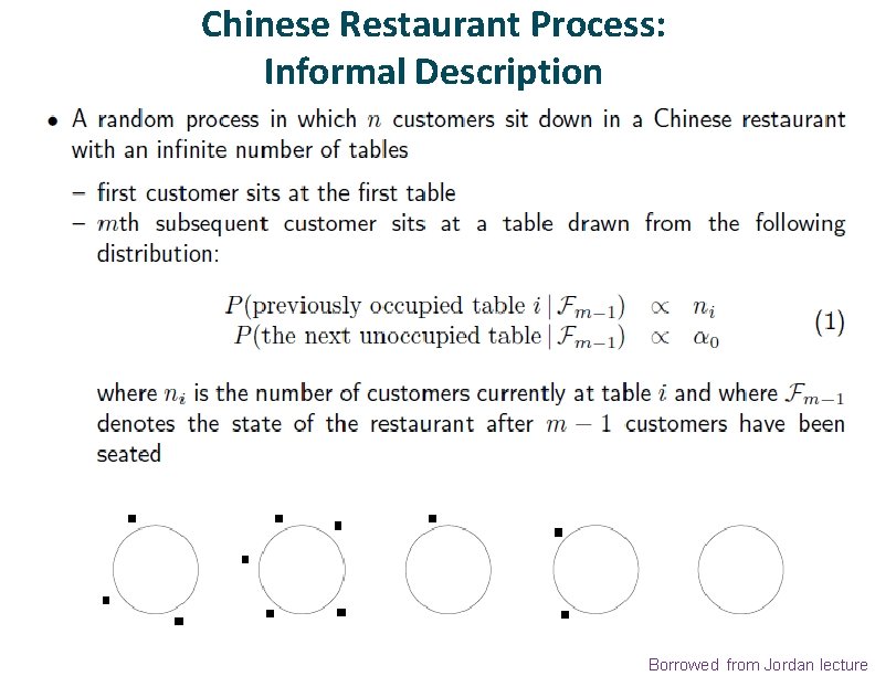 HW 4 Nonparametric Bayesian Models Parametric Model Fixed HW 4 Nonparametric Bayesian Models Parametric Model Fixed