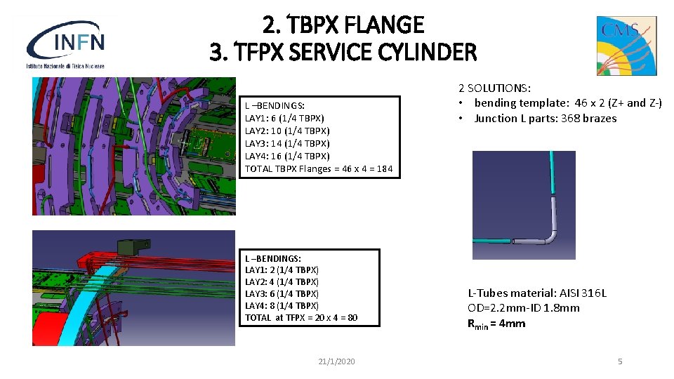 TBPX piping fittings tooling and connection S Coli