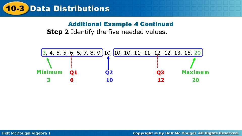10 3 Data Distributions Warm Up Lesson Presentation
