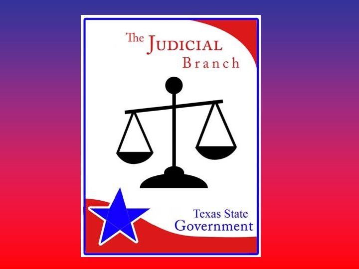 The Three Branches of Texas State Government Structured