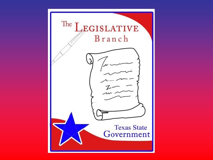 The Three Branches of Texas State Government Structured