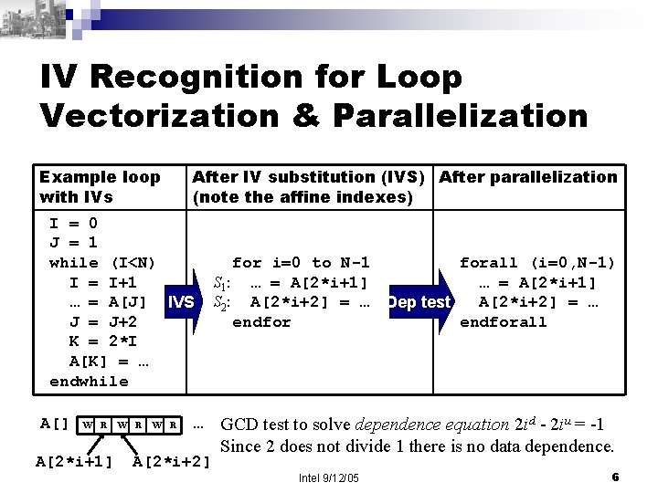 Induction Variable Analysis with Chains of Recurrences n