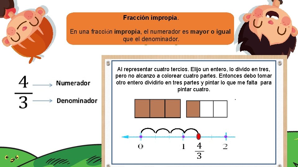 CLASE MATEMTICA QUINTOS AOS Objetivo Identificar y representar