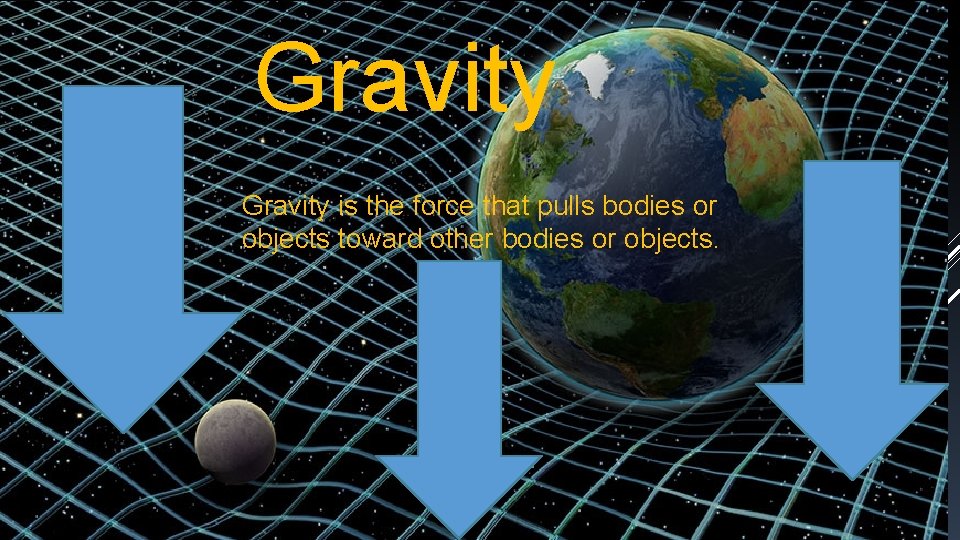 OUR SOLAR SYSTEM By Anthony A star is