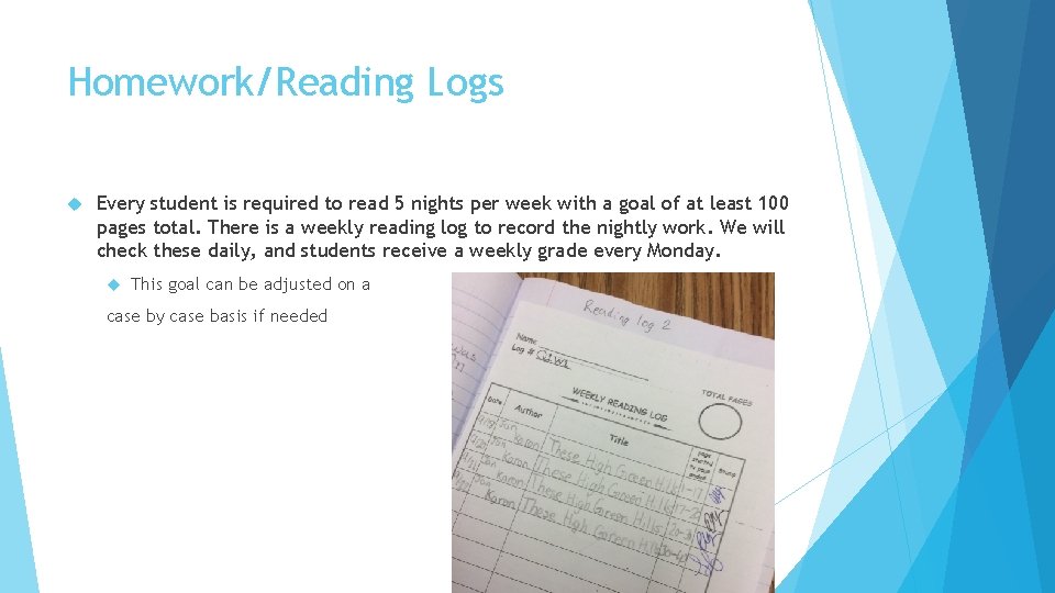 All About English Class Ms Frye 6 th