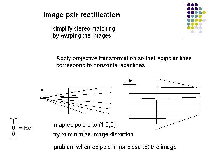 Stereo STEREOPSIS The Stereopsis Problem Fusion and Reconstruction