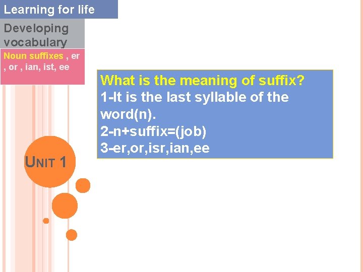 Learning for life Developing vocabulary Noun suffixes er