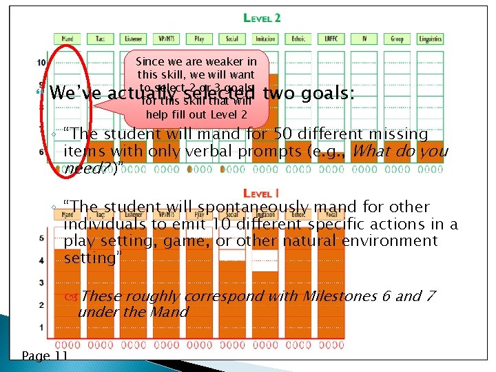 The Verbal Behavior Milestones Assessment and Placement Program