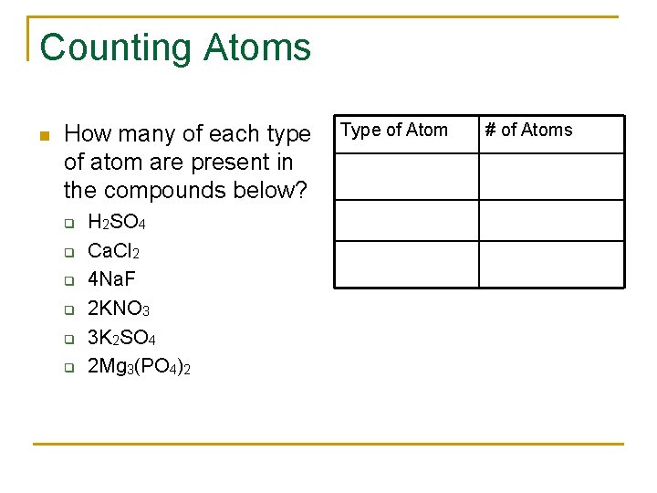 Day 18 Balancing Chemical Equations Sci 10 Chemistry