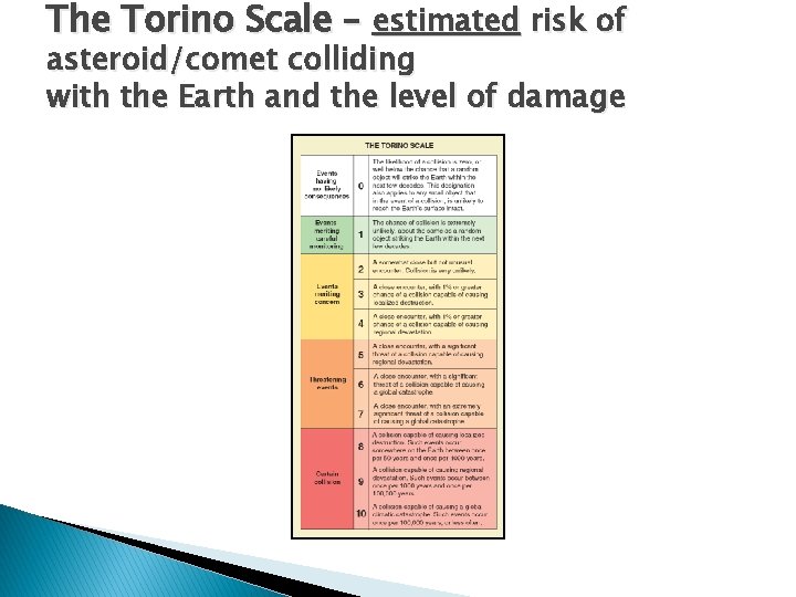 Moons and Small Solar System Chapter 17 Bodies