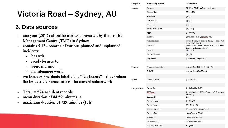 Arterial incident duration prediction using a bilevel framework