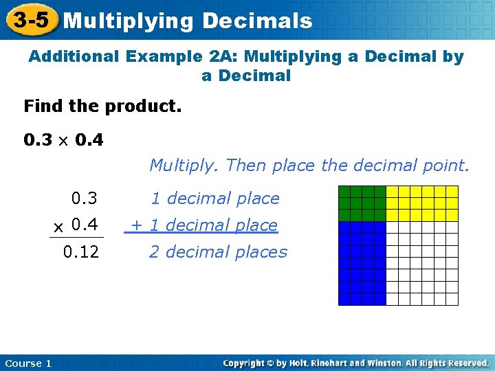 3 5 Multiplying Decimals Warm Up Problem of