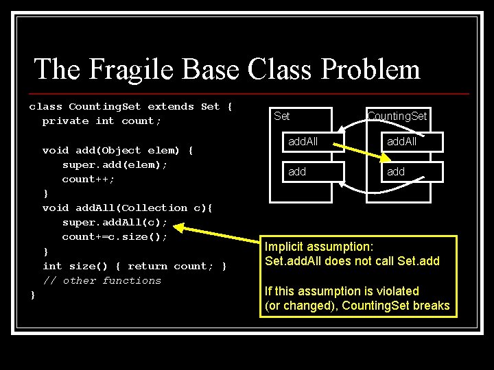 Selective Open Recursion Modular Reasoning about Components and