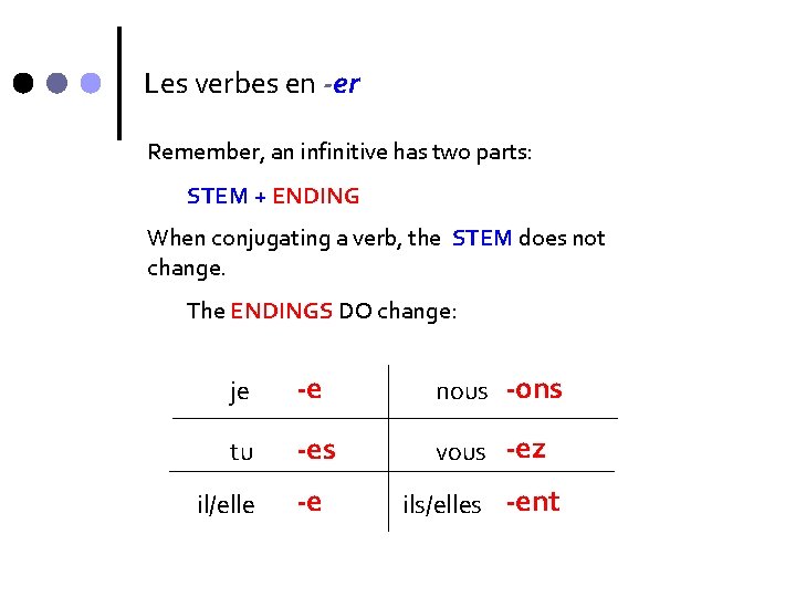 Leon 7 Une boum Les verbes en er