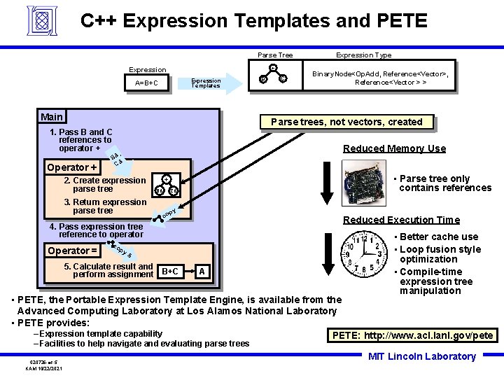 Alti Vec Extensions to the Portable Expression Template