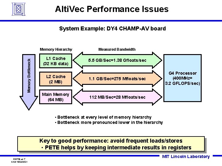 Alti Vec Extensions to the Portable Expression Template