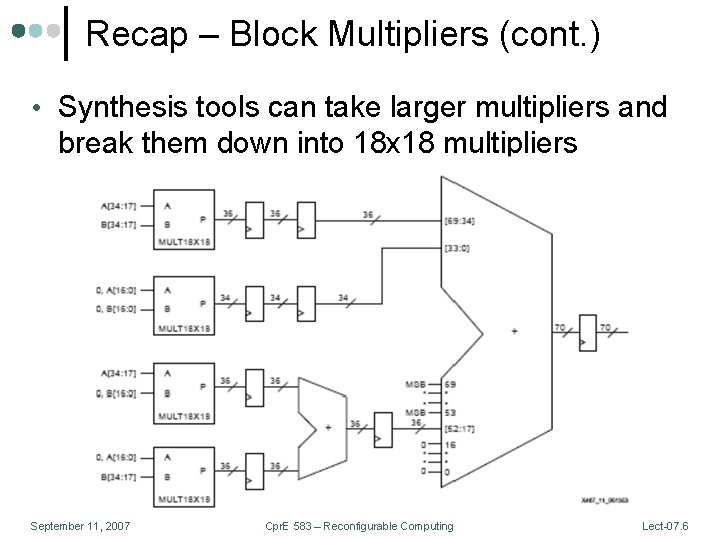 Cpr E Com S 583 Reconfigurable Computing Prof