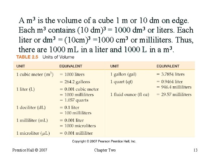Fundamentals of General Organic and Biological Chemistry 5