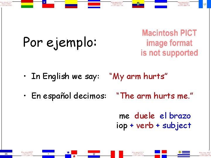 El Verbo Doler o ue En espaol doler