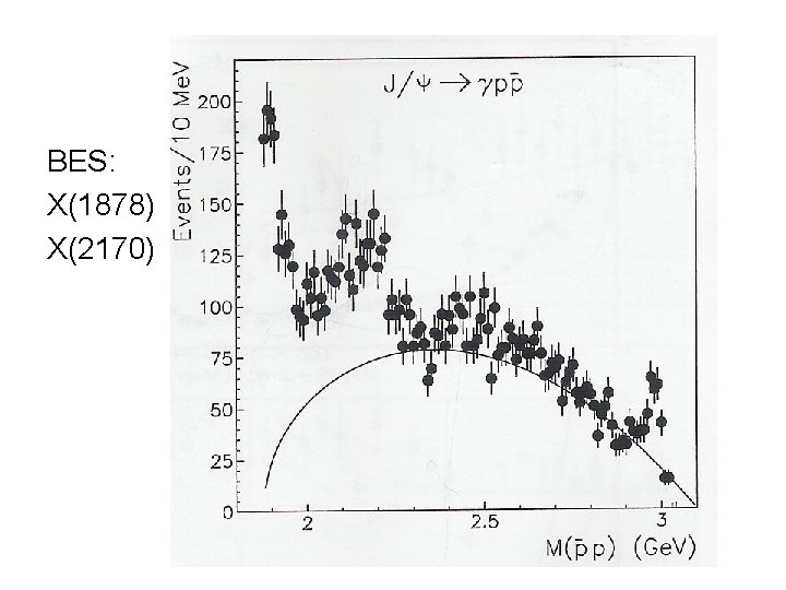 Baryonium a common ground for atomic and high