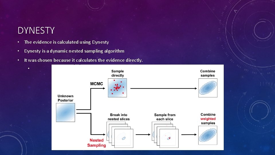 USING GRAVITATIONAL WAVES TO DISTINGUISH BETWEEN NEUTRON STARS