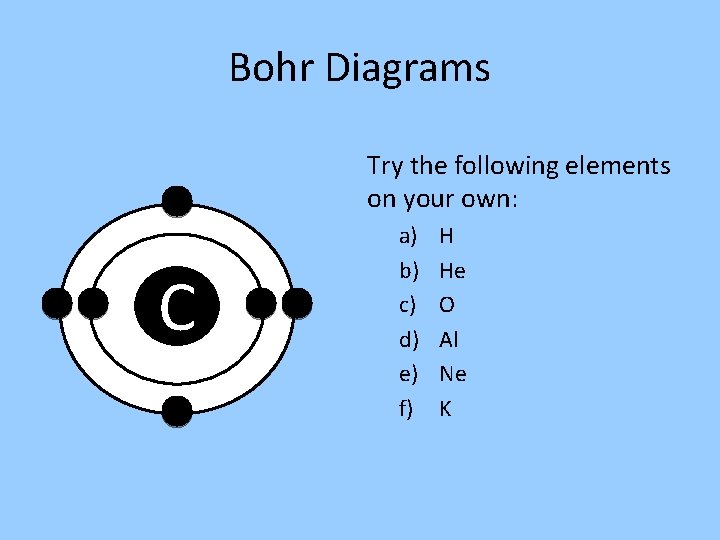 Periodic Table Study Guide How to Draw Bohr