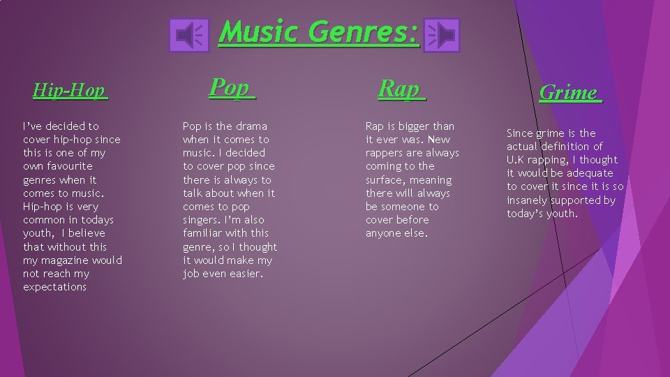 Le Magazine Preparation By Carlos Planning A New