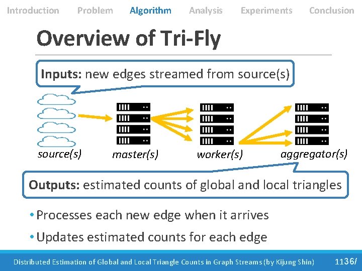 TriFly Distributed Estimation of Global and Local Triangle