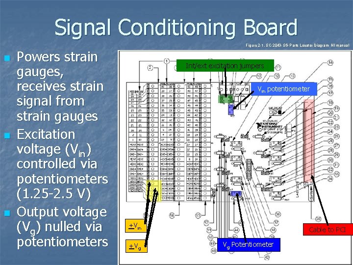 Computer Automation of a Tribometer Michael Eng TJHSST