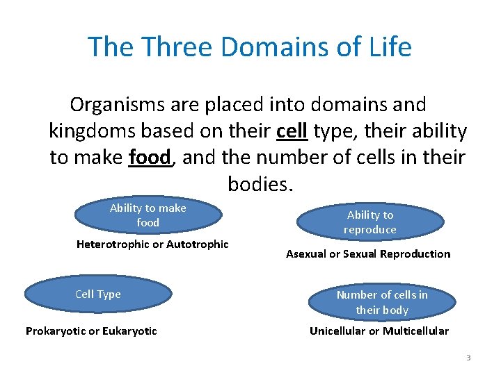 The Three Domains All organisms belong to one