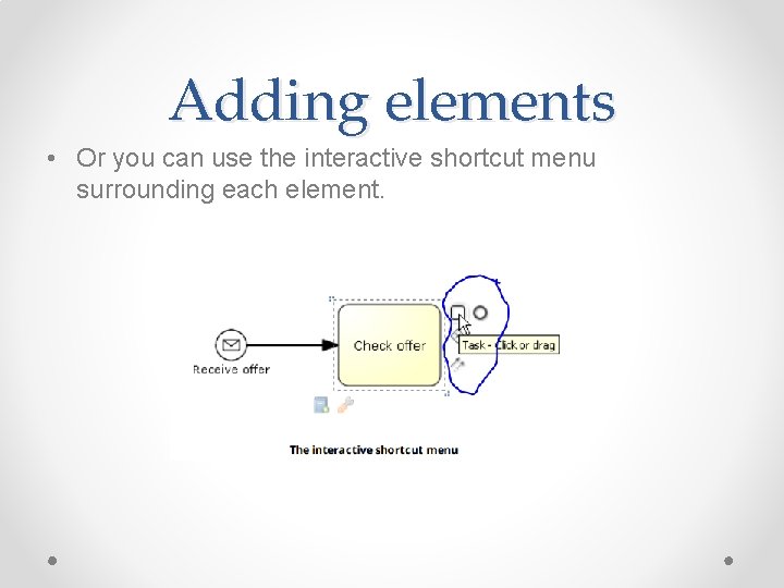 Modeling simulation of business cases Editing diagrams Reminder