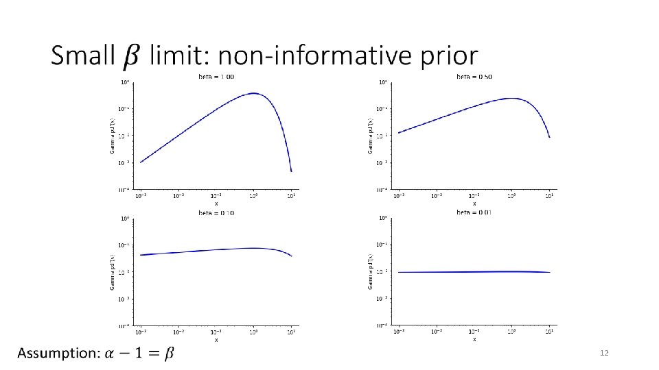 Scalable Inference for Statistical Models of Ranking Data