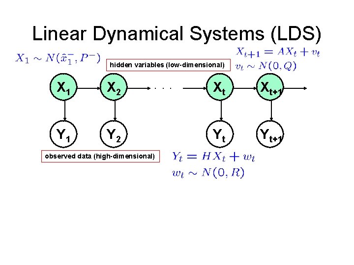 Learning Stable Multivariate Baseline Models for Outbreak Detection