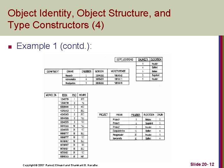 Introduction N N Object Oriented Oo Data Models