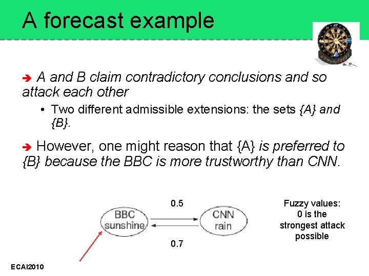 A Common Computational Framework for Semiringbased Argumentation Systems