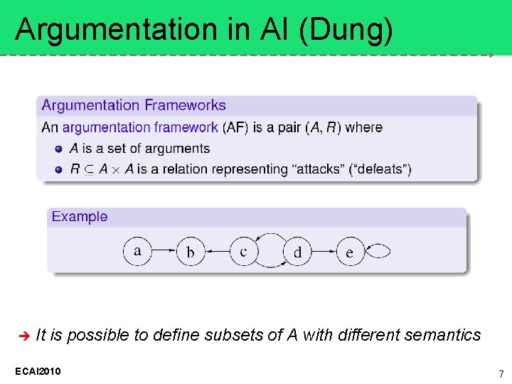 A Common Computational Framework for Semiringbased Argumentation Systems