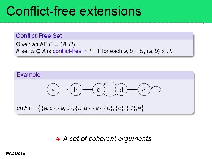 A Common Computational Framework For Semiringbased Argumentation Systems