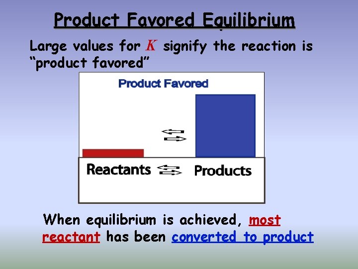 CHEMICAL EQUILIBRIUM Chapter 13 Chemical Equilibrium Reversible Reactions