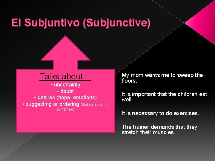 El Modo Subjuntivo The Subjunctive Mood Los Modos