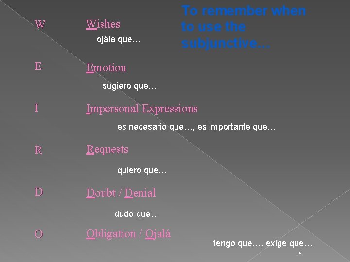 El Modo Subjuntivo The Subjunctive Mood Los Modos