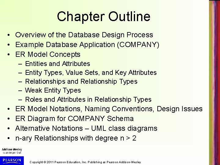 Chapter 7 Conceptual Modeling and Database Design Copyright