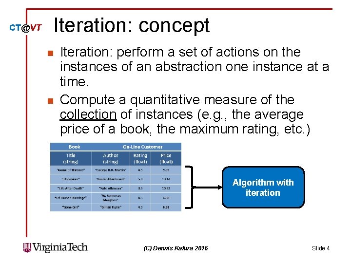 Introduction to Computational Thinking Manipulating Abstractions Lists and