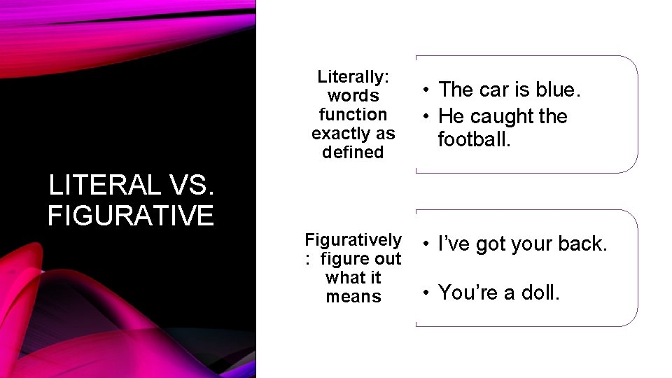 FIGURATIVE LANGUAGE IN ROMEO AND JULIET By Ms