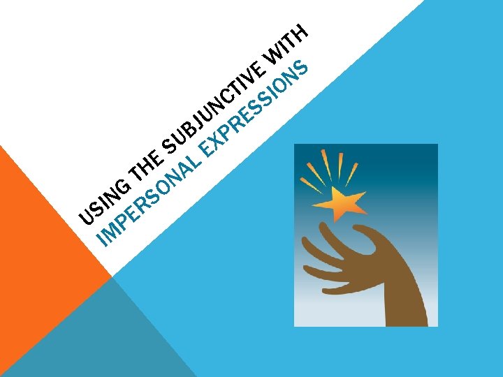 EL SUBJUNTIVO USING THE SUBJUNCTIVE MOOD IN SPANISH