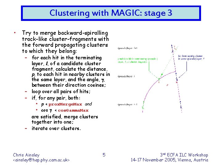 Marlinbased Algorithm for GeometryIndependent Clustering MAGIC v 01