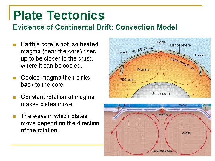 Plate Tectonics and Earth Structure Lab 4 Concepts