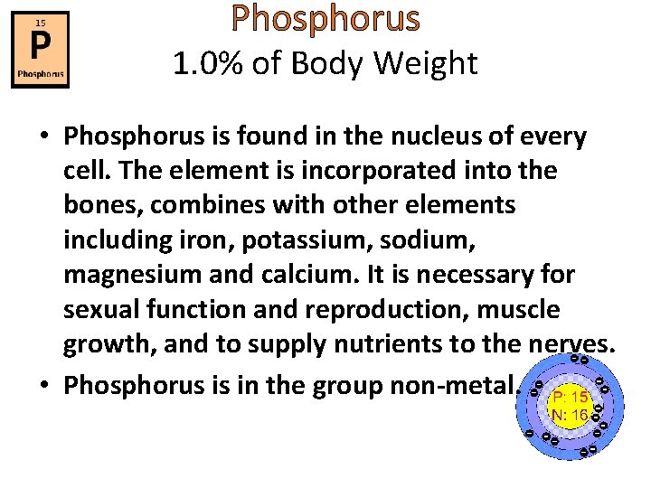 Elements in the Human Body Carbon ox Nitrogen