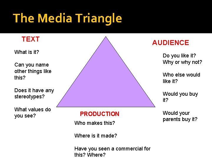 Media Literacy Makes an IMPACT your library Linda